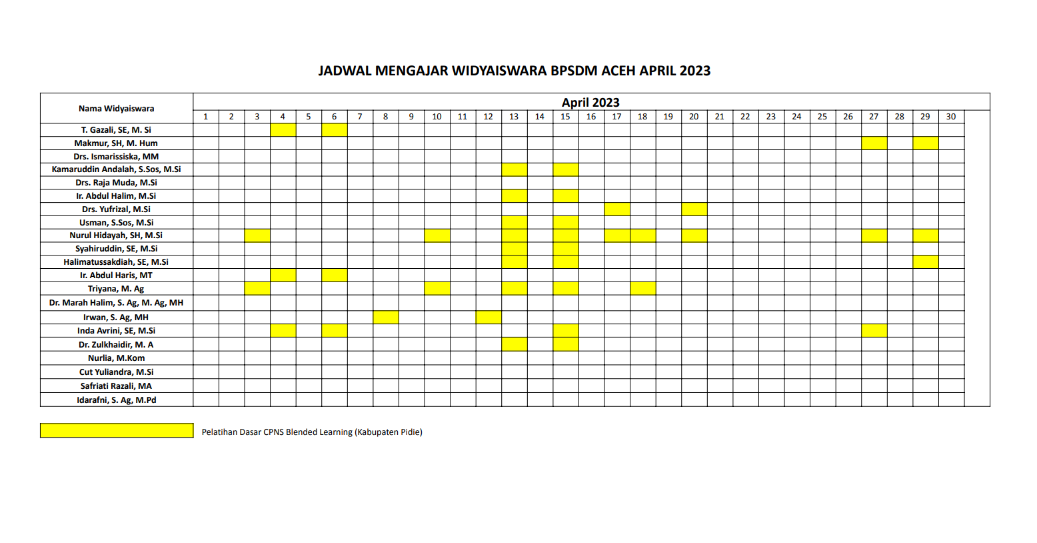 JADWAL PEMBELAJARAN PELATIHAN DASAR CPNS FORMASI UMUM GOLONGAN II & III ...