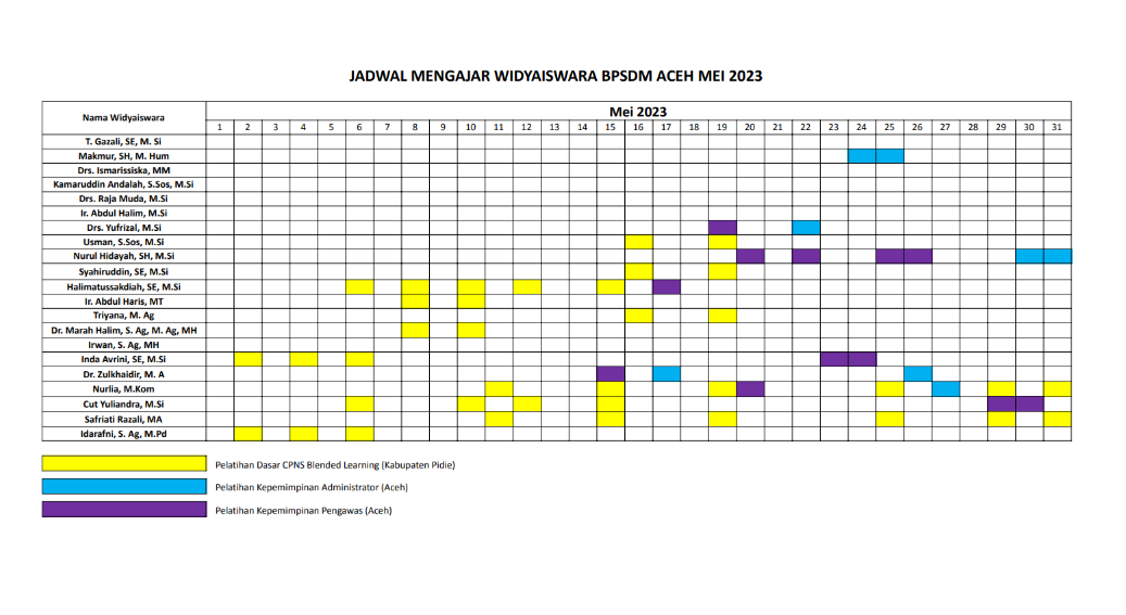 JADWAL PEMBELAJARAN PELATIHAN DASAR CPNS FORMASI UMUM GOLONGAN II & III ...