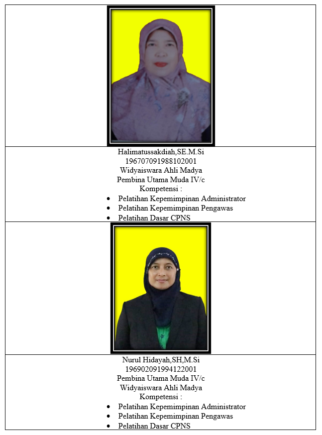 Google Facebook Twitter