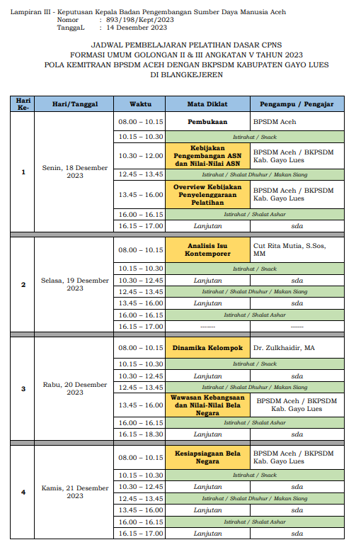 JADWAL PEMBELAJARAN PELATIHAN DASAR CPNS FORMASI UMUM GOLONGAN II & III ...