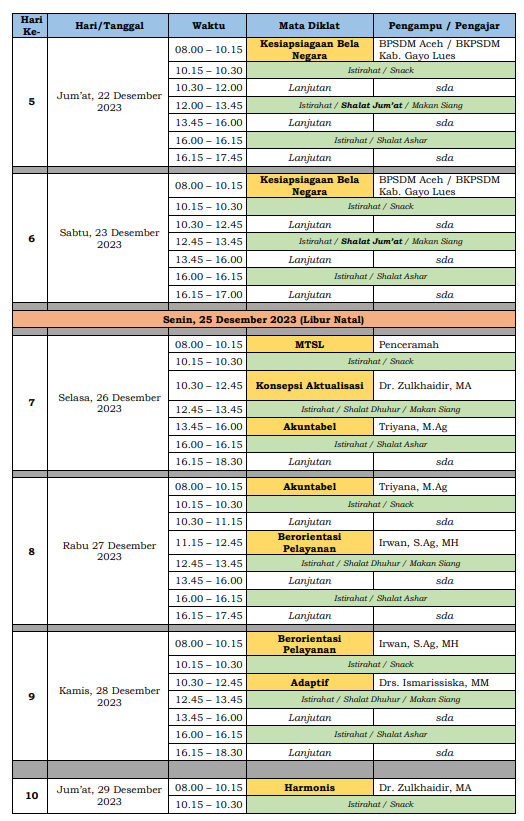 JADWAL PEMBELAJARAN PELATIHAN DASAR CPNS FORMASI UMUM GOLONGAN II & III ...