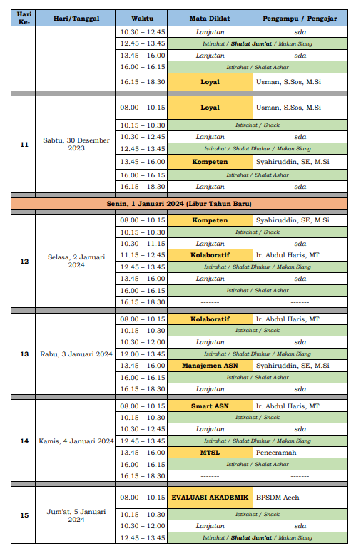 JADWAL PEMBELAJARAN PELATIHAN DASAR CPNS FORMASI UMUM GOLONGAN II & III ...