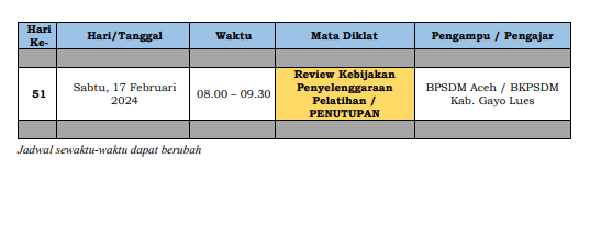 JADWAL PEMBELAJARAN PELATIHAN DASAR CPNS FORMASI UMUM GOLONGAN II & III ...