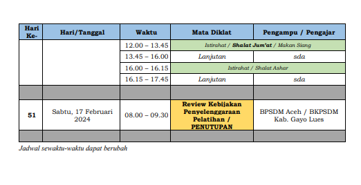 JADWAL PEMBELAJARAN PELATIHAN DASAR CPNS FORMASI UMUM GOLONGAN II & III ...